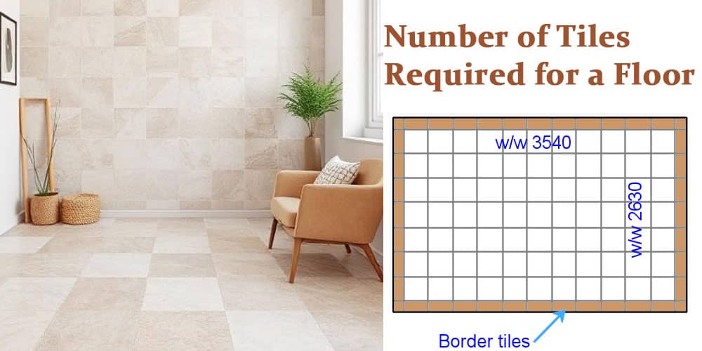How to Find Out the Number of Tiles Required for a Floor